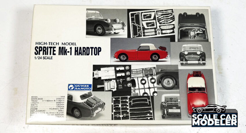 Model Kit Backlog